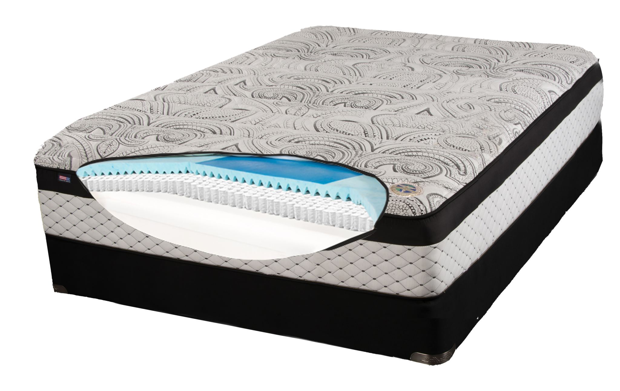 Symphony Pillow-Top Mattress | Sleepworks